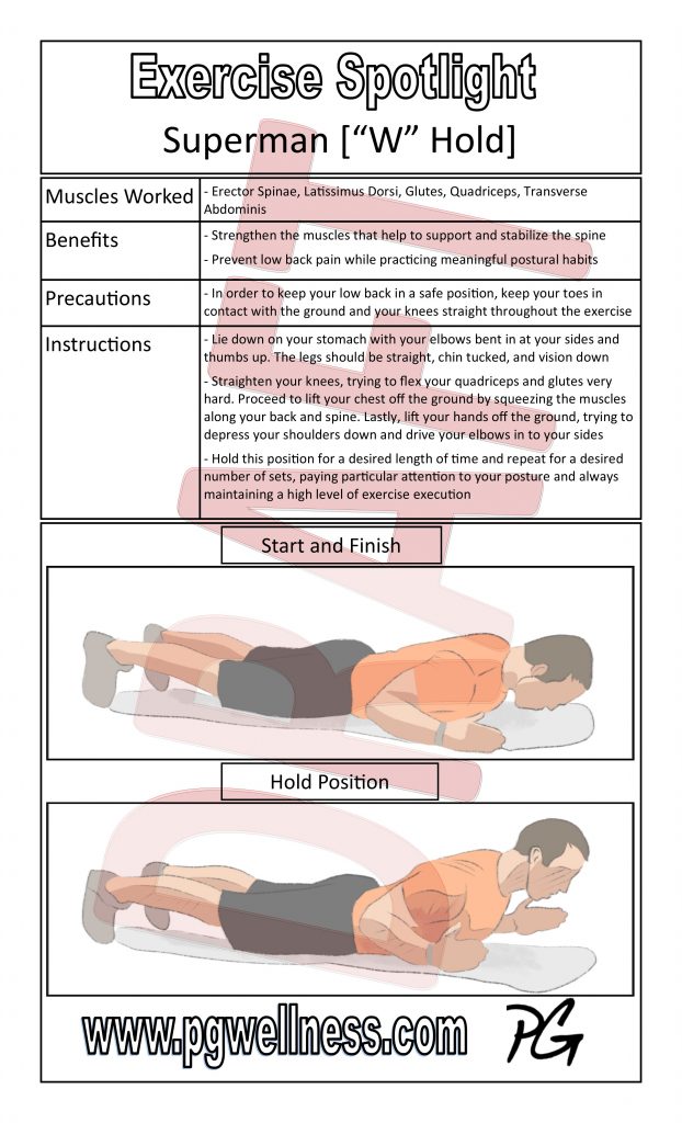 Exercise Spotlight Poster – Superman [“W” Hold] | PGWellness